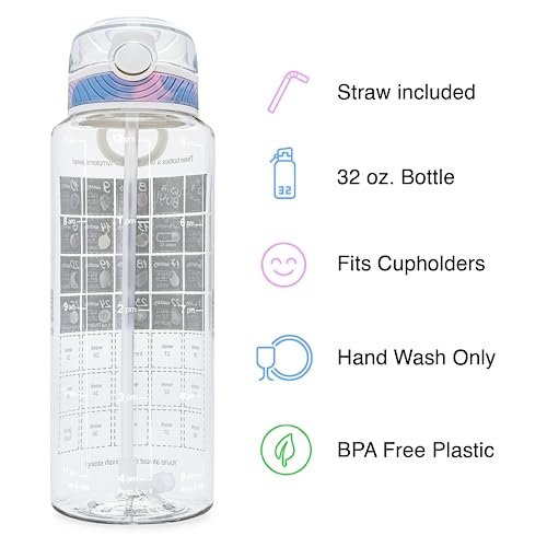 BellyBottle Pregnancy Water Bottle Tracker (BPA-Free) Pregnancy Must Haves First Trimester - Pregnancy Gifts for Women - Pregnancy Essentials for Nausea Relief (includes Weekly Stickers + Straw) CLEAR