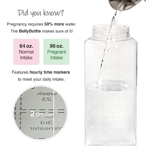 BellyBottle Pregnancy Water Bottle Tracker (BPA-Free) Pregnancy Must Haves First Trimester - Pregnancy Gifts for Women - Pregnancy Essentials for Nausea Relief (includes Weekly Stickers + Straw) CLEAR