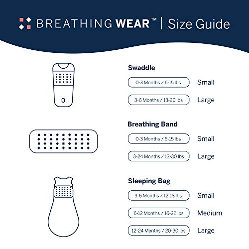 Nanit Breathing Wear Sleeping Bag 100% Cotton Baby Sleep Sack - Works Pro Baby Monitor to Track Breathing Motion Sensor-Free, Real-Time Alerts, Size Medium, 6-12 Months, Midnight Blue