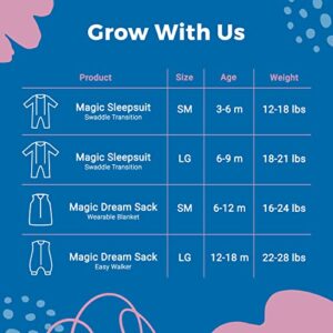 Baby Merlin's Magic Dream Sleep Sack - 100% Cotton Baby Wearable Blanket Sleep Suit - Magic Merlin Sleepsuit - Baby Sleep Suit - Baby Sleep Sack 6-12 Months - Baby Merlin Sleepsuit 6-12 Months (Blue)