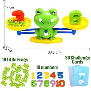 CozyBomB Homeschool Kindergarten Balance Board Game - Preschool Activities Math Learning Stem Montessori Cool Toys Educational with Frog Scale Cards Balancing Numbers for Kids Ages 3 4 5 6 Year Old