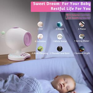 White Noise Machine for Baby, 20 Soothing Sounds Lullaby Sound Machine with Night Light, Projector, Volume Control, Auto-Off Timer, Noise Canceling for Sleep Aid, Nursery, Registry Gift for Kids