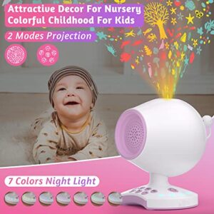 White Noise Machine for Baby, 20 Soothing Sounds Lullaby Sound Machine with Night Light, Projector, Volume Control, Auto-Off Timer, Noise Canceling for Sleep Aid, Nursery, Registry Gift for Kids