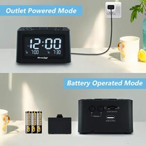 REACHER R3 Dual Alarm Clock and White Noise Machine with Adjustable Volume, 6 Wake Up Sounds, 12 Soothing Sounds for Sleeping, Auto-Off Timer, USB Charger, 0-100% Dimmer for Bedroom