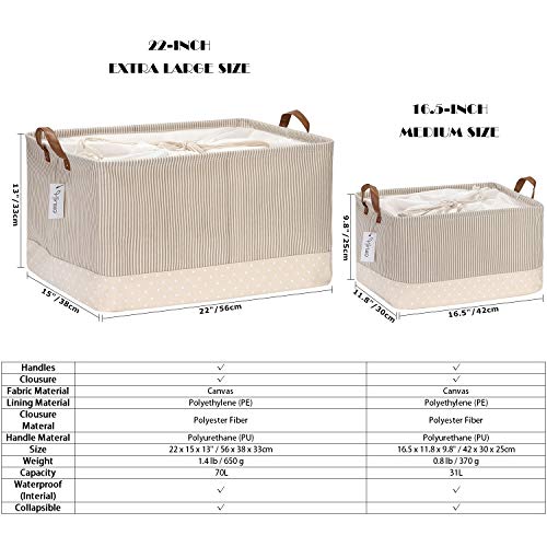 Hinwo 70L Extra Large Capacity Storage Basket with Handles, Canvas Fabric Storage Bin, Rectangle Storage Box, Clothes, Toys Organizer for Nursery, Kid’s Room, 22 x 15 inches, Waterproof, Grey