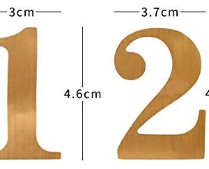 StayMax 1-30 Wedding Party Number Stickers for Table Card Accessories Decorative self-adhensive Number Sticker