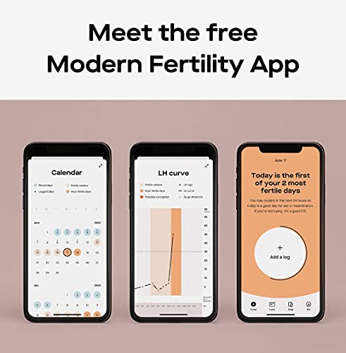 Modern Fertility Ovulation Kit | Reliable at-Home Test Helps You Identify Fertile Days, Predict Ovulation, and Get in Sync with Your Cycle, FSA HSA Approved | 20 Test Strips