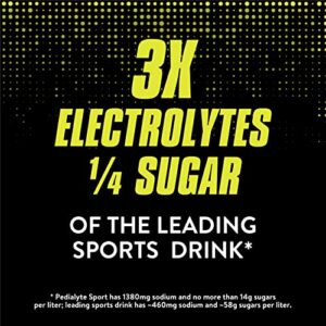 Pedialyte Sport Electrolyte Powder, Fast Hydration with 5 Key Electrolytes for Muscle Support Before, During, & After Exercise, Lemon Lime, 0.49-oz Packets (24 Count)