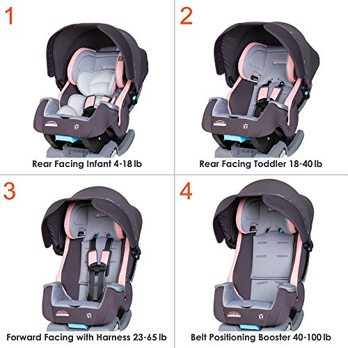 Baby Trend Cover Me 4 in 1 Convertible Car Seat, Quartz Pink