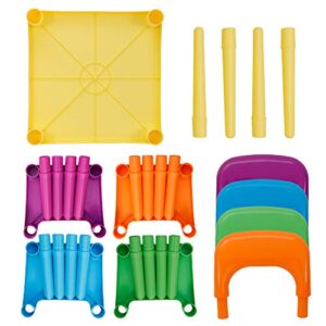 ZENY Kids Plastic Table and 4 Chairs Set, Multicolor Play Room Furniture for Toddlers Reading, Train, Art, Crafts