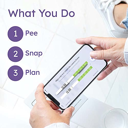 Proov Predict & Confirm Ovulation | Predict The Fertile Window and Confirm Successful Ovulation with one Dual-Hormone Test kit | 15 LH Tests and 5 FDA Cleared PdG Tests | One Cycle Pack