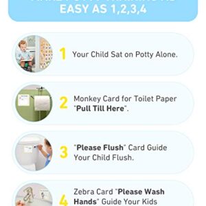 Potty Training Chart for Toddlers,Boys,Girls - Animal Design - Magnetic Sticker Chart, Waterproof Magnetic Potty Training Reward Chart, Certificate, 3 Instruction Steps, 35 Magnetic Stickers