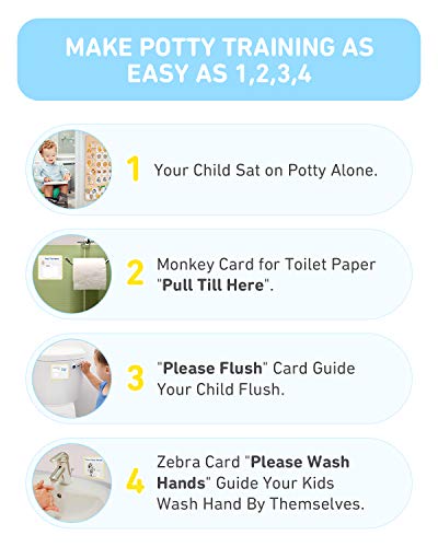 Potty Training Chart for Toddlers,Boys,Girls - Animal Design - Magnetic Sticker Chart, Waterproof Magnetic Potty Training Reward Chart, Certificate, 3 Instruction Steps, 35 Magnetic Stickers