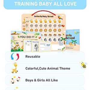 Potty Training Chart for Toddlers,Boys,Girls - Animal Design - Magnetic Sticker Chart, Waterproof Magnetic Potty Training Reward Chart, Certificate, 3 Instruction Steps, 35 Magnetic Stickers