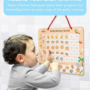 Potty Training Chart for Toddlers,Boys,Girls - Animal Design - Magnetic Sticker Chart, Waterproof Magnetic Potty Training Reward Chart, Certificate, 3 Instruction Steps, 35 Magnetic Stickers