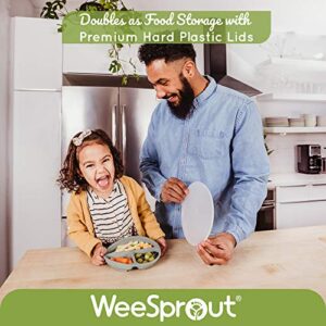 WeeSprout Non-Suction Silicone, Plastic Dishware Plate (With Lids), Food Grade for Toddlers, Kids, Dishwasher and Microwave Safe (Matte Dark Grey, Blue & Green, 3 Count (Pack of 1))