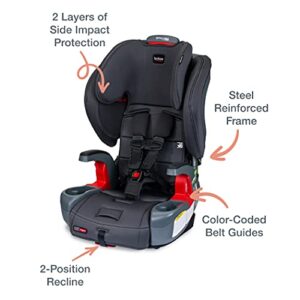 Britax Grow with You ClickTight Harness-2-Booster Car Seat, Cool N Dry - Cool Flow Moisture Wicking Fabric