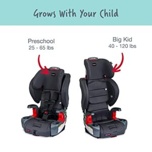 Britax Grow with You ClickTight Harness-2-Booster Car Seat, Cool N Dry - Cool Flow Moisture Wicking Fabric