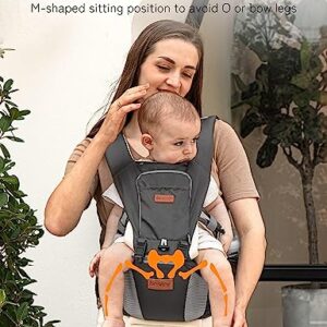 besrey Baby Carrier Front Facing Holder, Hip Seat, Dad Kangaroo Carrier Summer, Toddler Chest Hybrid Wrap Carrier, Mens Ergonomic Body Carrier Backpack, Easy Infant Carrier Mesh, Forward Soft Carrier