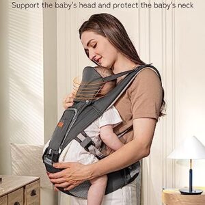 besrey Baby Carrier Front Facing Holder, Hip Seat, Dad Kangaroo Carrier Summer, Toddler Chest Hybrid Wrap Carrier, Mens Ergonomic Body Carrier Backpack, Easy Infant Carrier Mesh, Forward Soft Carrier