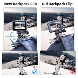 SUREWO 360° Rotation Backpack Strap Mount Quick Clip Mount Compatible with GoPro Hero 11,10,9,8,7,6,5,4,Fusion,DJI Osmo Action 3/2,AKASO,Campark,Crosstour Action Cameras