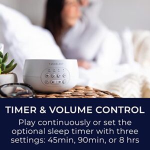 Yogasleep Dreamcenter Multi Sound White Noise Machine with Night Light, Sleep Timer, 26 Soothing Sounds for Travel, Noise Canceling for Office Privacy, Sleep Aid for Adults & Baby, Registry Gift