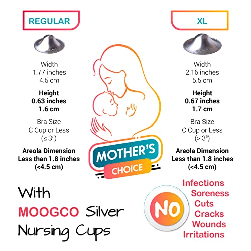 The Original Silver Nursing Cups - Nipple Shields for Nursing Newborn - Newborn Essentials Must Haves - Nipple Covers Breastfeeding - 925 Silver (2 Count (Pack of 1))