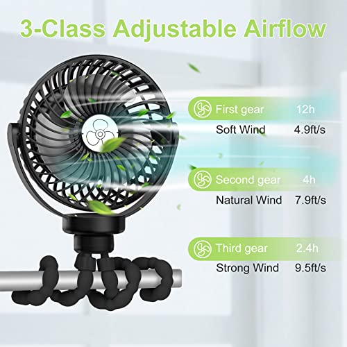 VASG Battery Operated Stroller Fan, Portable Handheld Mini Fan Clip on Fan with Flexible Tripod, USB or Battery Powered Desk Fan, 3 Speeds and Rotatable Personal Fan for Car Seat, Crib, computer fan