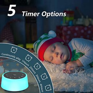 Color Noise Sound Machines with 10 Colors Night Light 25 Soothing Sounds and Sleep White Noise Machine 32 Volume Levels 5 Timers Adjustable Brightness Memory Function for Adults Kids Baby (Black)