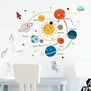 SUNKOO Planets Wall Sticker Solar System Wall Decals Children Wall Décor Removable Art Decor Space Decoration for Boys Girls Bedroom Wall Decals