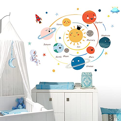 SUNKOO Planets Wall Sticker Solar System Wall Decals Children Wall Décor Removable Art Decor Space Decoration for Boys Girls Bedroom Wall Decals