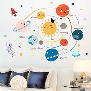 SUNKOO Planets Wall Sticker Solar System Wall Decals Children Wall Décor Removable Art Decor Space Decoration for Boys Girls Bedroom Wall Decals