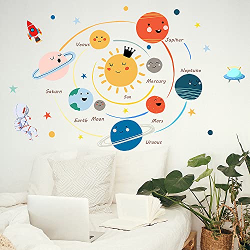 SUNKOO Planets Wall Sticker Solar System Wall Decals Children Wall Décor Removable Art Decor Space Decoration for Boys Girls Bedroom Wall Decals