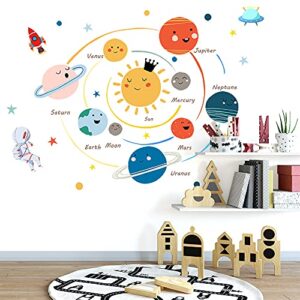 SUNKOO Planets Wall Sticker Solar System Wall Decals Children Wall Décor Removable Art Decor Space Decoration for Boys Girls Bedroom Wall Decals