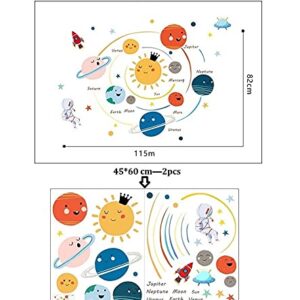 SUNKOO Planets Wall Sticker Solar System Wall Decals Children Wall Décor Removable Art Decor Space Decoration for Boys Girls Bedroom Wall Decals