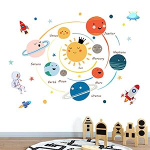 planet wall decals kids room large,space wall stickers boy bedroom,cute educational wall decal decors for nursery,daycare,playroom,boys room,girls room,classroom,school.