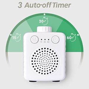 Fansbe White Noise Portable Sound Machine, Mini White Noise Machine Travel, Sleep Sound Machine Travel Size 20 Soothing Sounds