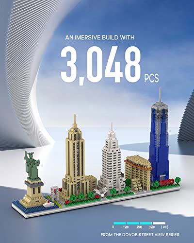 dOvOb Architecture New York Skyline Micro Mini Blocks Building Set, 3048 Pieces Bricks,3D Puzzle Collection Model Kit as Gift for Adults or Kids