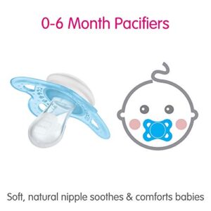 MAM Variety Pack Baby Pacifier, Includes 3 Types of Pacifiers, Nipple Shape Helps Promote Healthy Oral Development,0-6 Months, Unisex, 3 Count (Pack of 1)