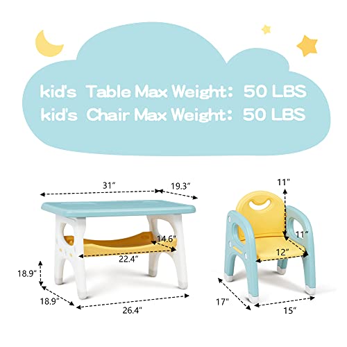 FIZZEEY Kids Table and 2 Chairs Set - Toddler Table and Chair Set, Kids 3 Piece Table and Chair Set for Toddler Over 3 Years