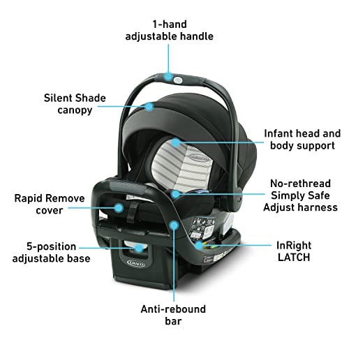 Graco SnugRide SnugFit 35 DLX Infant Car Seat | Baby Car Seat with Anti Rebound Bar, Hamilton