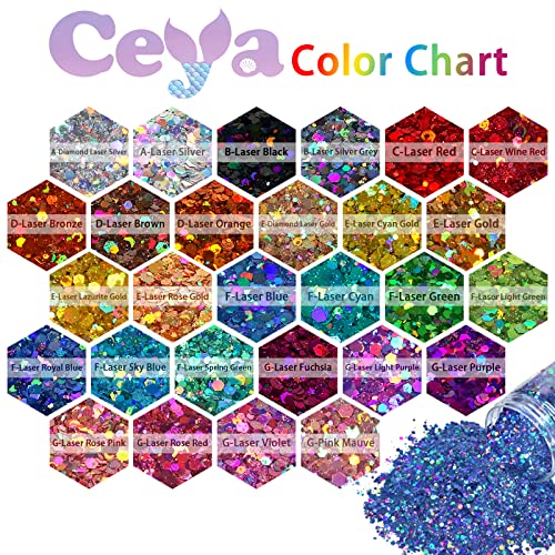 Ceya Holographic Chunky Glitter 4.2oz/ 120g Red Craft Glitter Powder Mixed Chunky Fine Flakes Iridescent Nail Sequins for Nail Art, Hair, Epoxy Resin, Tumblers, Slime, Painting, Festival Decor