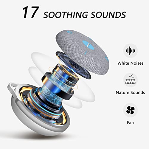 Portable White Noise Machine Baby with 17 Soothing Sounds | 8 Night Lights | USB Rechargeable | Travel Size for Sleeping & On The Go - Nursery Babies Kids