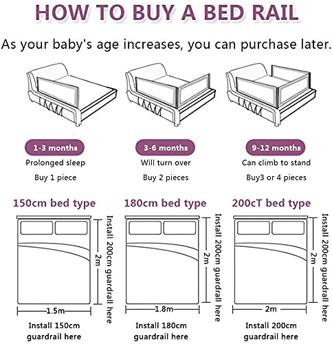 Lsbod Bed Rail for Toddlers Extra Long Rails for Kids Twin Full Queen King Size Mattress, Baby Toddler Safety Rail Guard(1 Side 78" L)