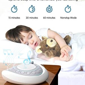 Sound Machine, White Noise Machine for Sleeping Adults Baby Kids, Portable Sound Therapy with 24 Soothing Sounds, Timer&Memory Function, Plug in or Battery Operated, 5 Volume Levels, USB Charge Port