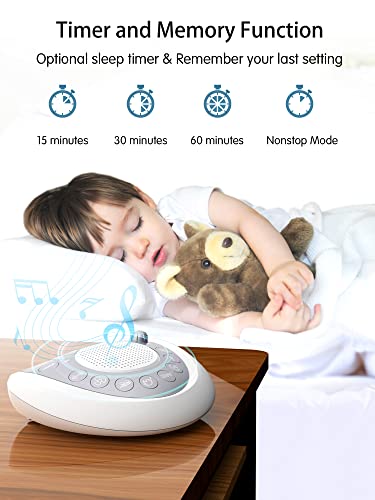 Sound Machine, White Noise Machine for Sleeping Adults Baby Kids, Portable Sound Therapy with 24 Soothing Sounds, Timer&Memory Function, Plug in or Battery Operated, 5 Volume Levels, USB Charge Port