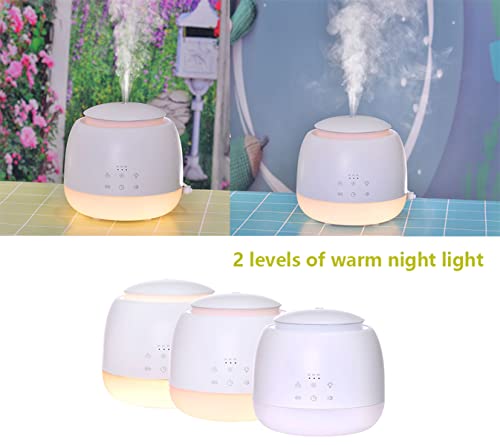 Vonokee Aromatherapy Essential Oil Diffuser,White Noise Machine,Mist Humidifier with 7 LED Color Lights,10 Soothing Sounds,Night Light,Timer, Waterless Auto Shut off Sleep Sound Machine (White)