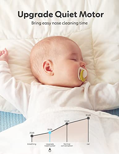 Nasal Aspirator for Baby, HAUTURE Baby Nose Sucker, Self-Cleaning Nose Cleaner for Toddler, 3 Suction Levels, 2 Modes, Nasal Tweezers, 5 Hours Fast Charge for 60 Days