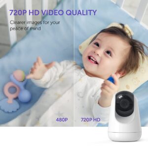 HiPP Baby Monitor, 5" 720P Video Baby Monitor with Pan-Tilt-Zoom Camera, Audio and Visual Monitoring, Infrared Night Vision and Thermal Monitor，2-Way Talk, 900ft Range, 4500mAh Rechargeable Battery