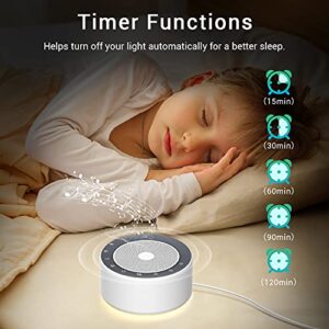 Fitniv White Noise Machine, Sound Machine with 30 High Fidelity Soundtracks, Adjustable 7 Color Night Lights, Full Touch Metal Grille, Timer & Memory Features, Plug in, Sleep Machine for Baby Adults